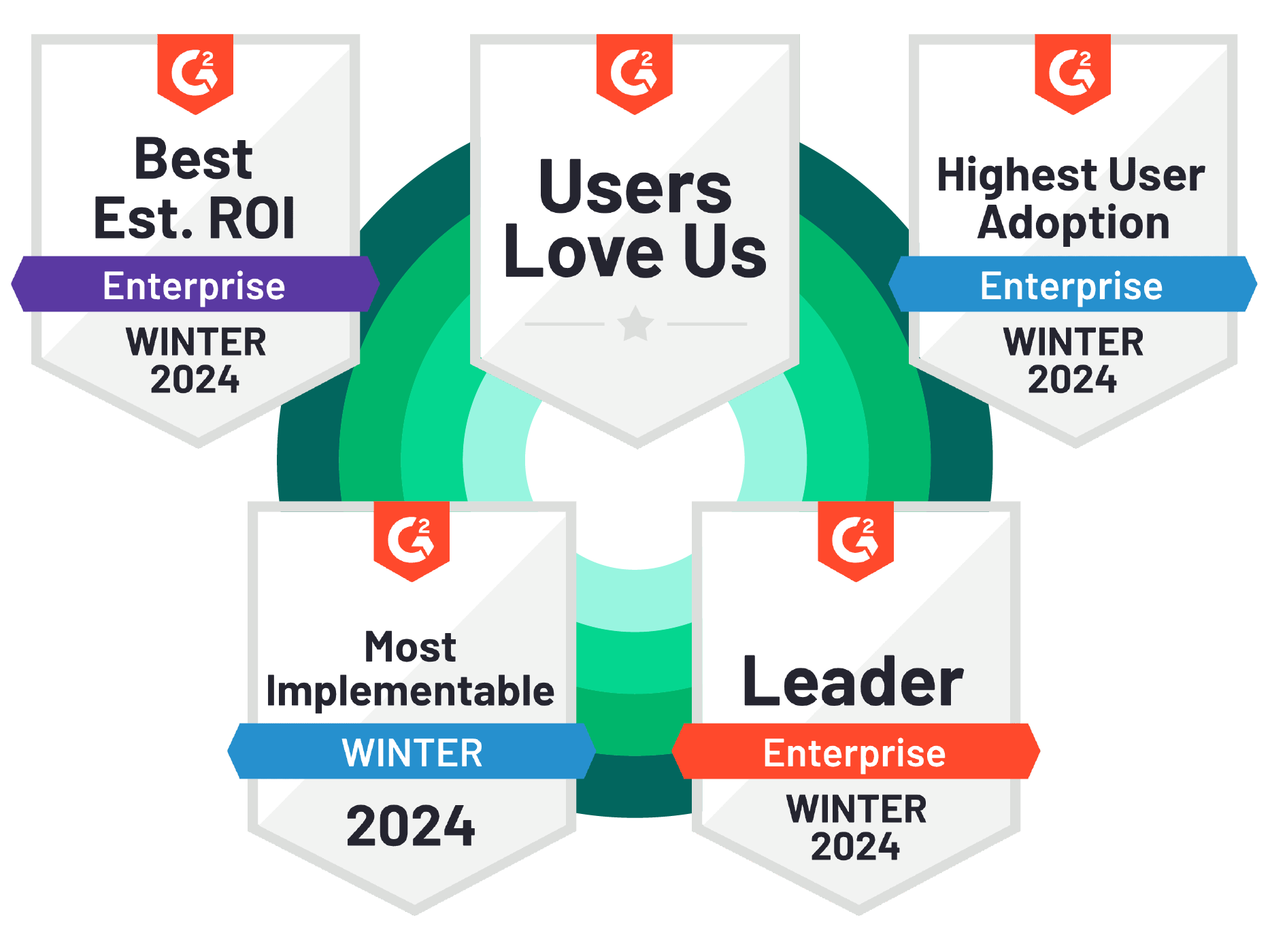 Account-Based Marketing (ABM) Platform | RollWorks